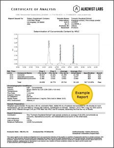 Sample Reports – Alkemist Labs